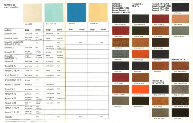 CATALOGUE BROCHURE PROSPEKT Renault teintes nuancier colour chart 1974 ...