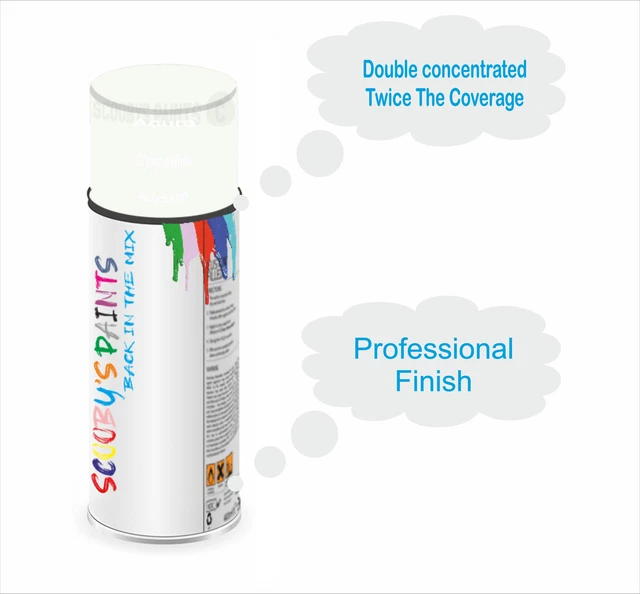 FOR VOLKSWAGEN PAINT Aerosol Spray Indigo Blue Lb5N Car Fix Repair Twin ...