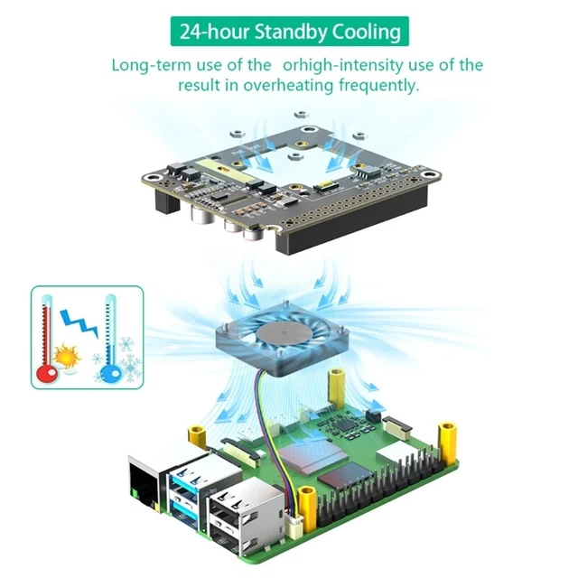 COMPUTER ADAPTER BOARD 802.3Af/At GPIO POE HAT Expansion Board For RPi ...