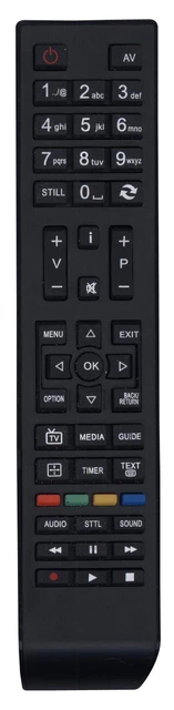 TELECOMMANDE POUR PANASONIC TX-32A300B TX32A300E TX-32A300E Neuf EUR 7 ...