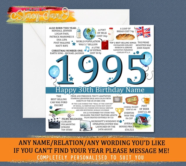 PERSONALISED 30TH BIRTHDAY Card Male 1995 Year Birth Nephew Husband Son ...