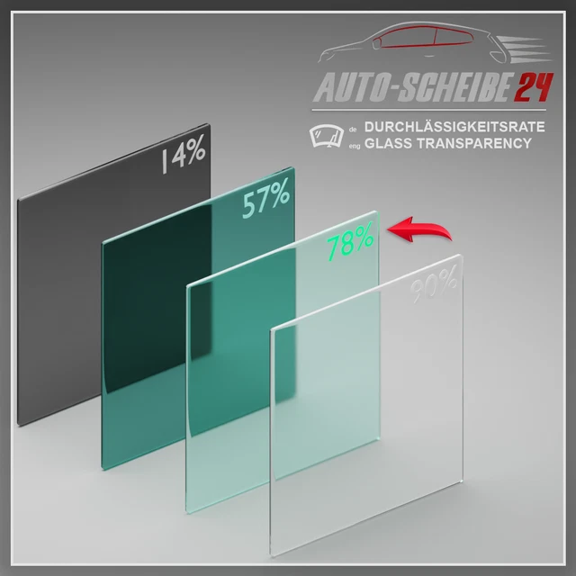 VENTANA PUERTA VENTANA lateral TOYOTA DYNA PU 2001-2011 derecha derecha ...