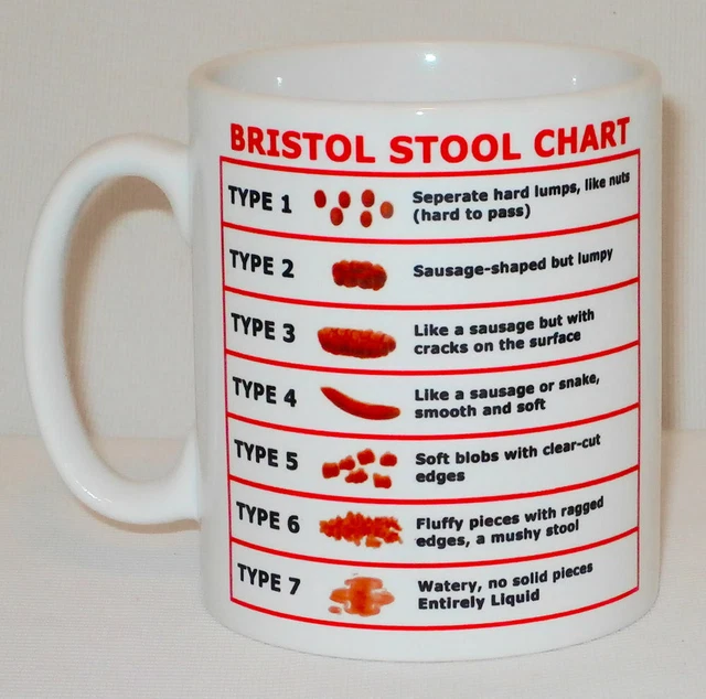 BRISTOL STOOL CHART Mug Can Personalise Great Nurse HCA Carer Matron ...