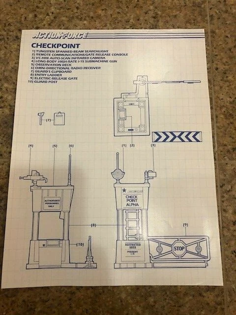 GI JOE BLUEPRINT/INSTRUCTIONS Action Force checkpoint Instructions $1. ...