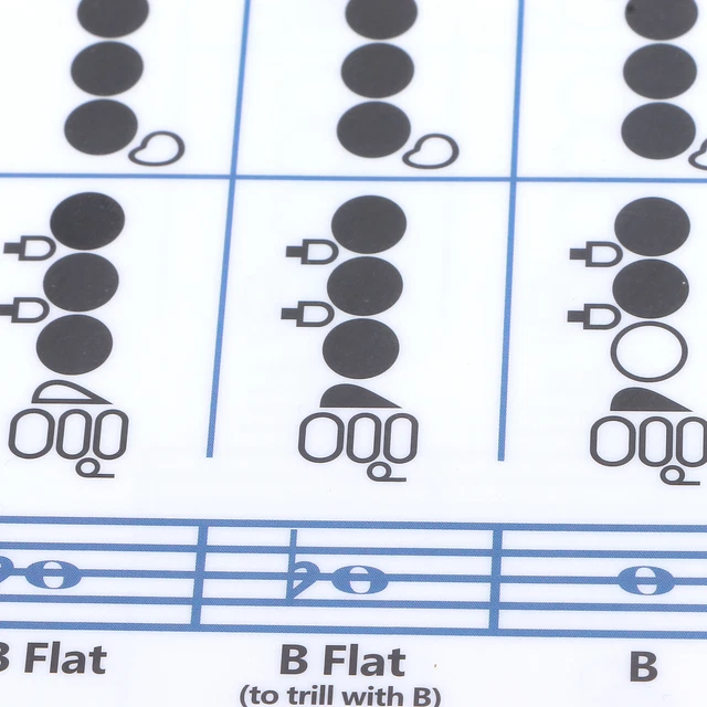FLUTE FINGERING CHORD Chart Beginner Student Practice Teaching Aids ...
