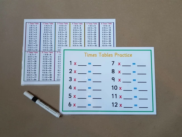 TIMES TABLES POSTER & worksheet, multiplication, KS1 KS2, numeracy ...