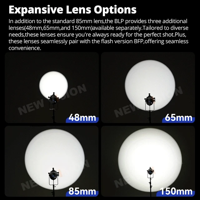 GODOX BLP BFP LED Projection Attachment Bowens Mount Photography Light ...