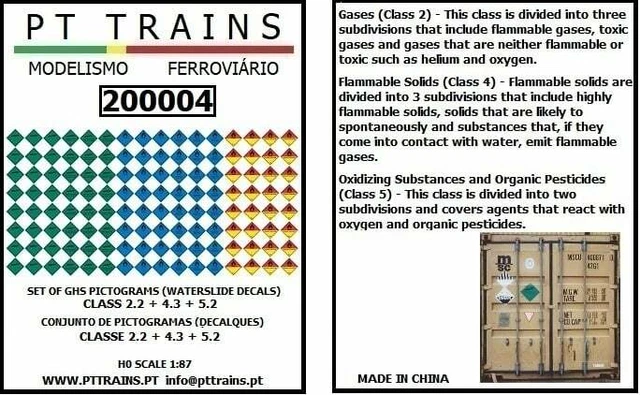 HO SCALE SHIPPING container- 200004 - Waterslide Decals - Class 2.2 + 4 ...