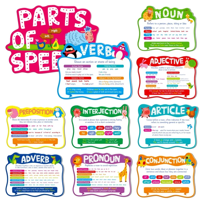 10 PIECES PART of Speech Posters, Educational Grammar Posters Bulletin ...