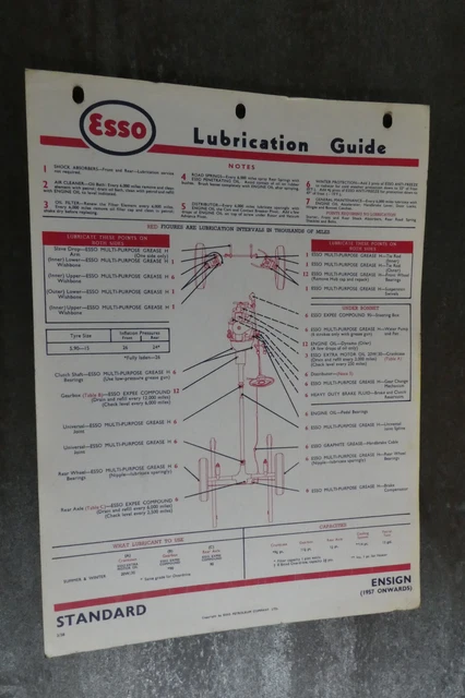 STANDARD ENSIGN PENNANT Lubrication Chart Chart Car Automobilia Garage ...