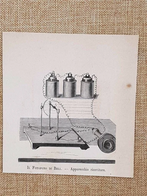 IL FOTOFONO DI Bell nel 1880 Apparecchio ricevitore Invenzioni EUR 13 ...