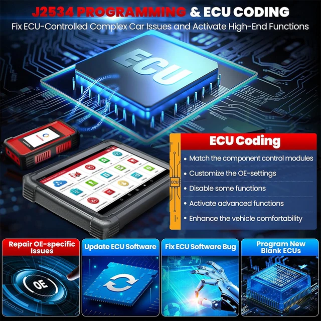 2025 LAUNCH X431 PRO3S+ ELITE OBD2 Diagnosegerät J2534 PROGRAMMIER ECU ...