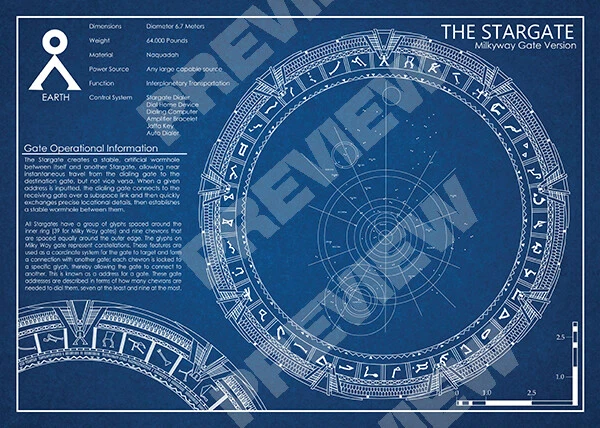 STARGATE RING - Blueprint Schematic - A3 Poster Print £10.00 - PicClick UK