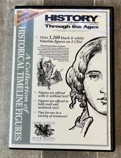 HISTORY THROUGH THE Ages Historical Timeline Figures Collection (2 Disc ...