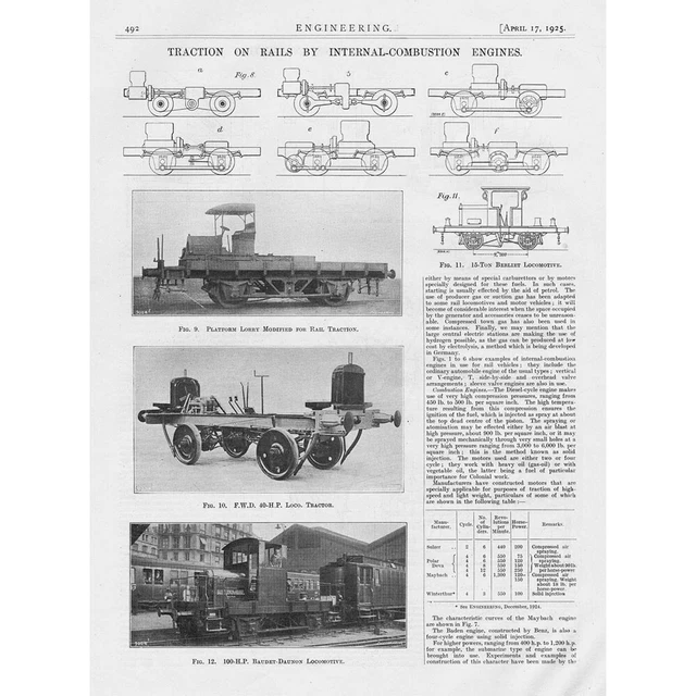 Vintage Traction Engine FOR SALE! - PicClick