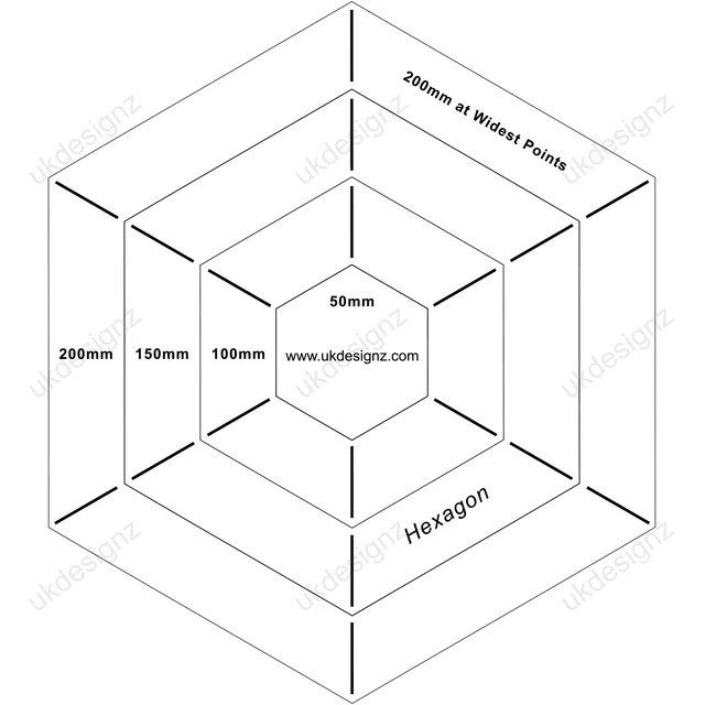 DEKAGON VORLAGENSET UND verschiedene andere Formen zur Auswahl EUR 9,44 ...