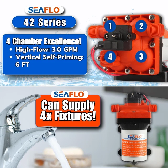 SEAFLO 42 SERIES On Demand Water Pressure Pump 12V 3.0 GPM 12 volts ...