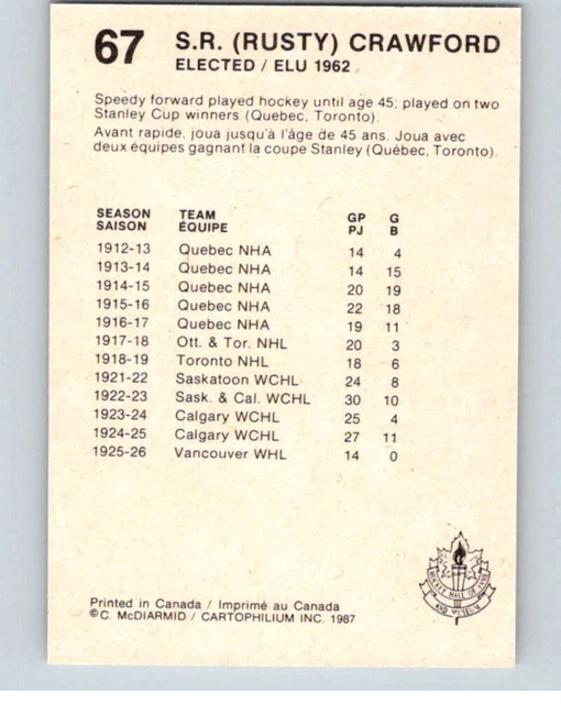 1987 CARTOPHILIUM HOCKEY Hall of Fame #67 Rusty Crawford V54029 $3.99 ...