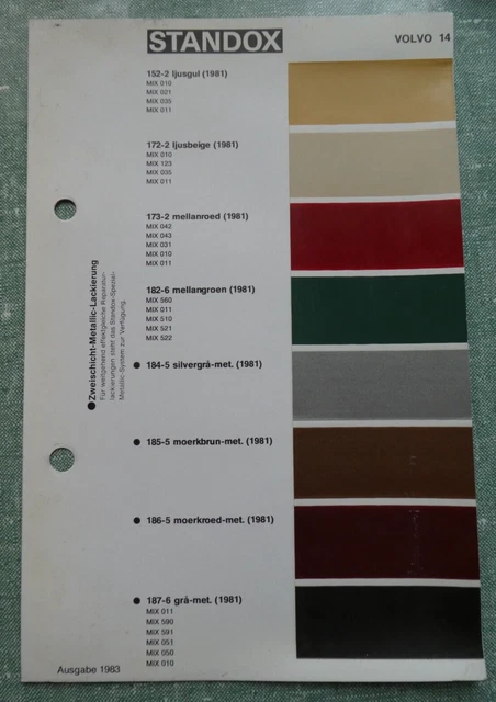 VOLVO FARBTABELLE FARBKARTE 1981 Farbmuster Lackmuster Lacktabelle STANDOX EUR 8,00 - PicClick DE