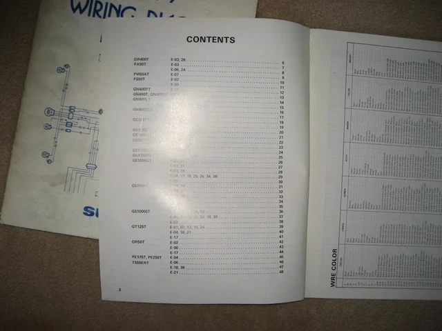 SUZUKI GT, GS, DR, GN, TS, WIRING DIAGRAMS, approx. 22 Div. MODELS, 80 ...