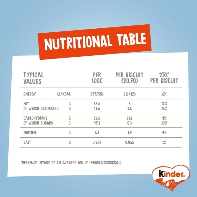 HAPPY HIPPO COCOA Biscuit (21G X 28 Pack) $39.99 - PicClick AU