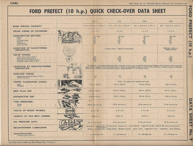 OLD DATA SHEET For The Ford Prefect 10 h.p. - No 9. £5.50 - PicClick UK