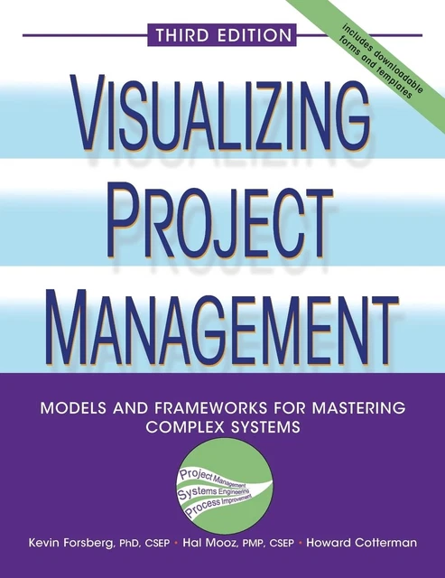 VISUALIZING PROJECT MANAGEMENT: Models and Frameworks for Mastering Complex ... £4.26 - PicClick UK