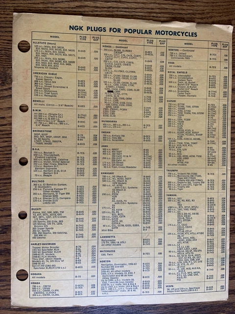 1972 NGK SPARK Plug Specification Conversion Chart ~ Autos, Boats ...
