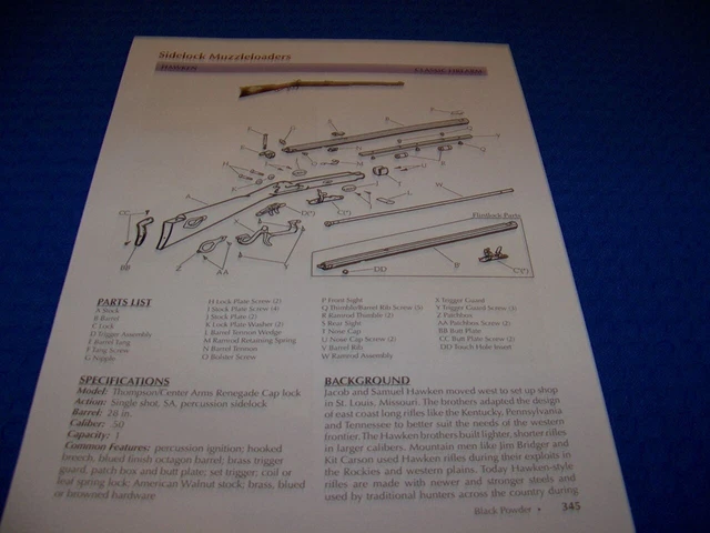 HAWKEN SIDELOCK MUZZLELOADER Disassembly & Exploded View/Parts Legend ...