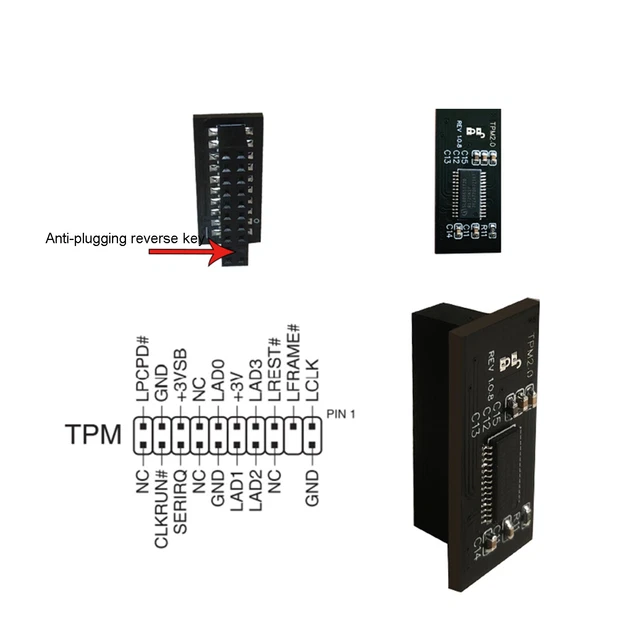 TPM 2.0 SECURITY Module LPC 14Pin/ LPC 20Pin for GIGABYTE GC-TPM20 ...