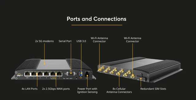 PEPLINK MAX BR2 Pro Dual 5G Mobile Router Pepwave 5G $1,800.00 - PicClick