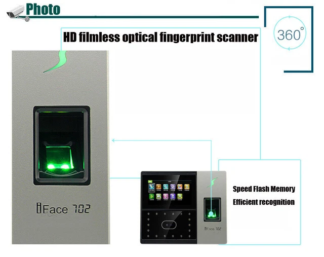ZKTECO IFACE702 FACE Biometric Fingerprint Recognition Time Clock ...