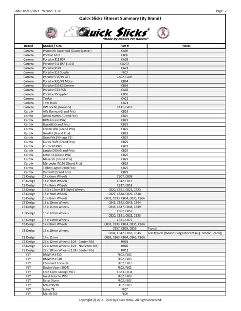 QUICKSLICKS SC130XF SILIKONREIFEN Für Scalextric Dallara Indy F1 1/32 ...
