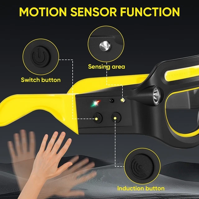 LED GLASSES WITH Rechargeable Battery and Motion Sensor for Night ...
