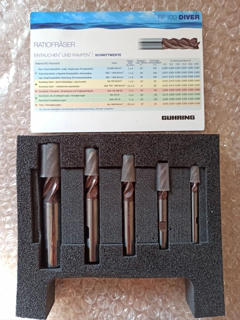 GÜHRING RF100 DIVER 6/8/ 10/12 /16 VHM Fräser DIN 6527L Signum Set - NEU - EUR 80,00 - PicClick DE