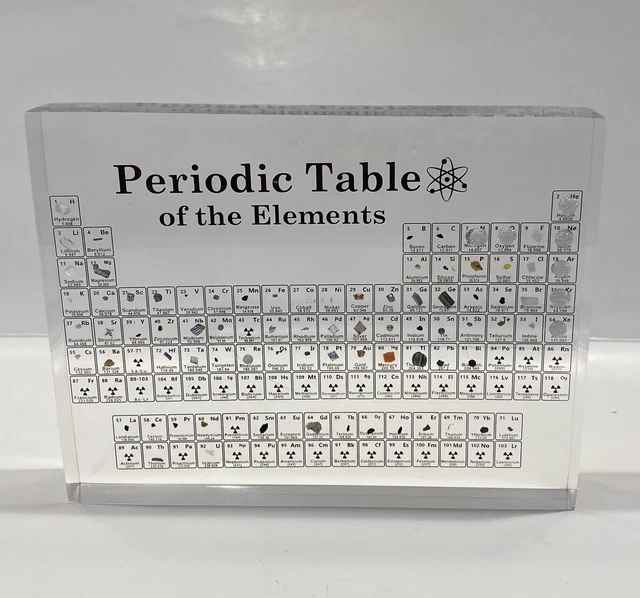 PERIODIC TABLE OF The Elements - Educational Acrylic Poster - Chemistry ...