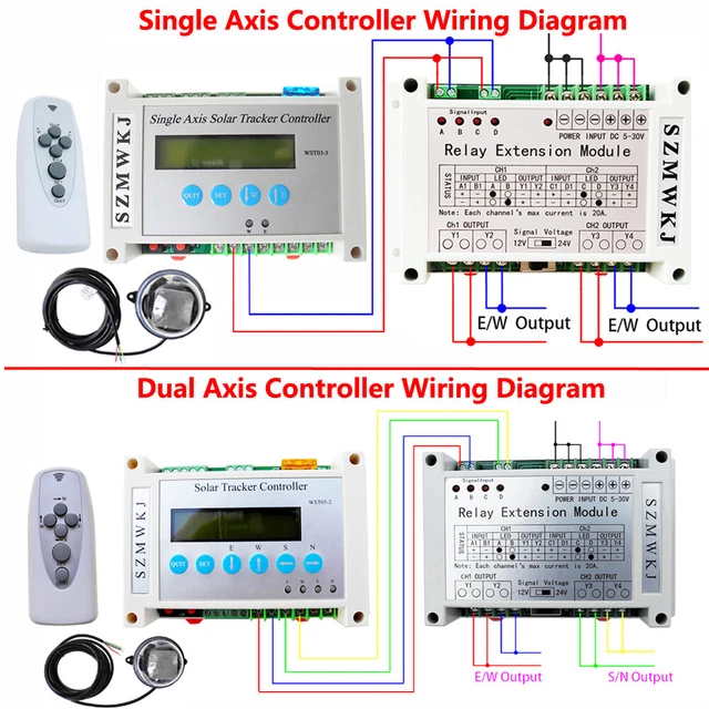 SOLAR PANEL TRACKING LCD Solar Tracker Controller With Relay Extension ...