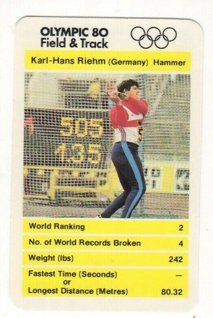 OLYMPIC ATHLETICS CARD 1980. Athletics - Hammer Karl-Hans Riehm ...