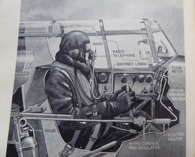 WW2 1942 SPITFIRE Hurricane Raf Fighter Tactics Guns Cockpit Life Rafts ...