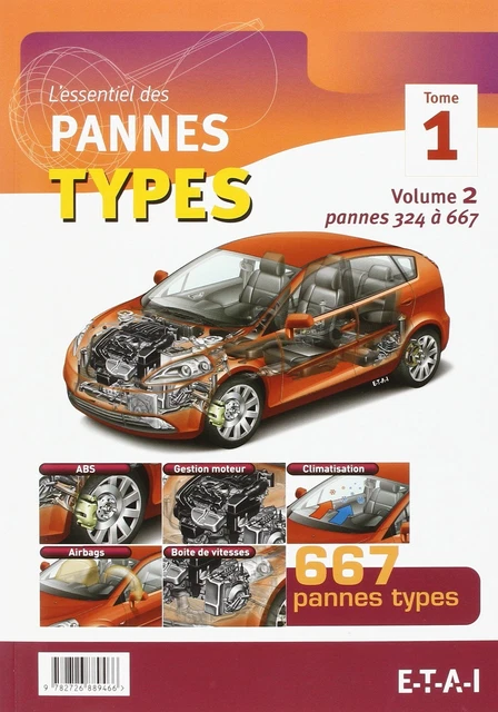 PANNES TYPES T1V1+2 Revue Technique Etat - NEUVE PORT Reduit France EUR ...
