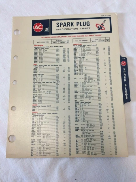 VINTAGE AC GM Spark Plug SPECIFICATION CHART for 1973 - 500 weatherly ...