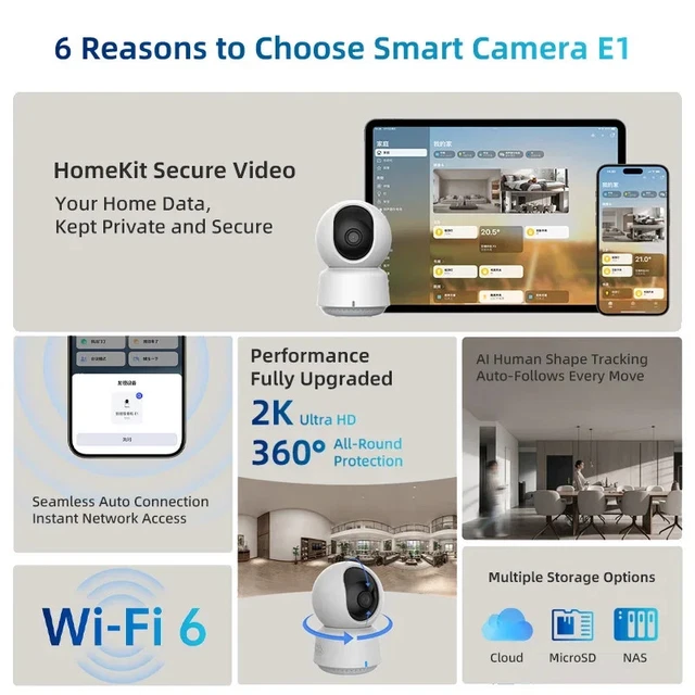 AQARA E1 SMART Camera 360°Two-way Voice Smart Home Security Camera 2K ...