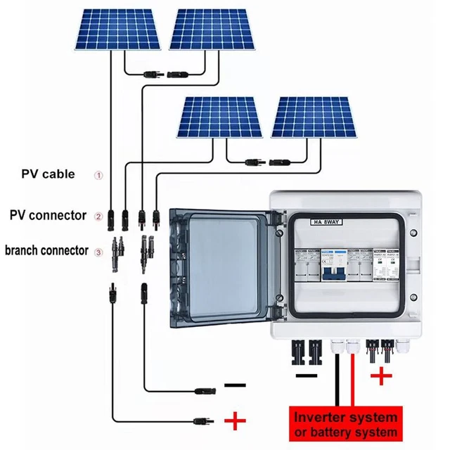 SOLAR PV COMBINER Box Fuse MCB-SPD Waterproof Box IP65 With Protection ...