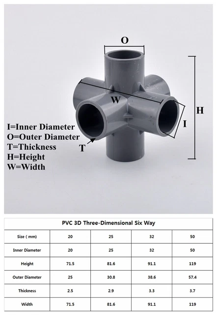 PVC 3/4/5/6-WAY EQUAL Path Elbow Connector Pipe Fitting 20/25/32/40 ...