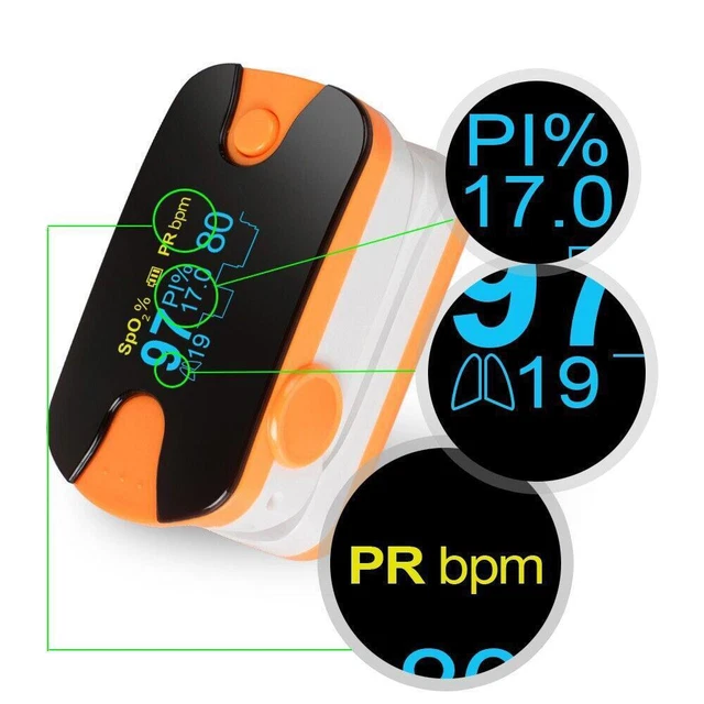 PORTABLE FINGER PULSE Oximeter Respiration RateRespiratory Waveform ...