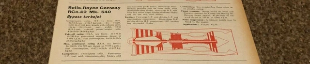 AC56 BRITISH AIRCRAFT Industry Review - Rolls-Royce Conway Bypass ...