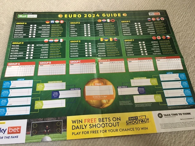 EURO 2024 WALL Chart Guide The Daily Mail £2.00 - PicClick UK