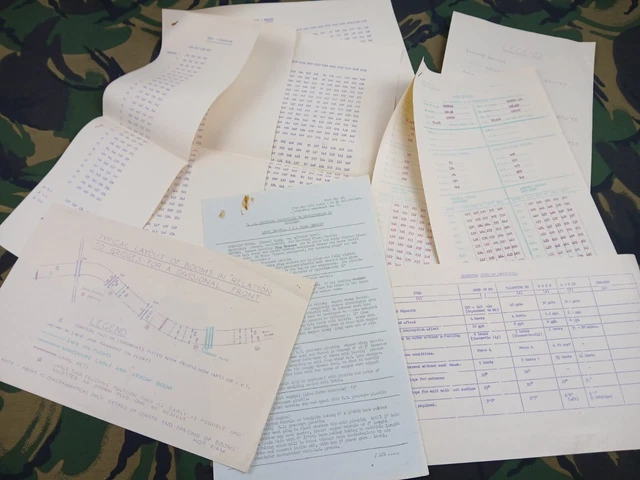 WW2 BRITISH DOCUMENTS re "RIVER WESER CROSSING (GERMANY)" DD TANKS ...