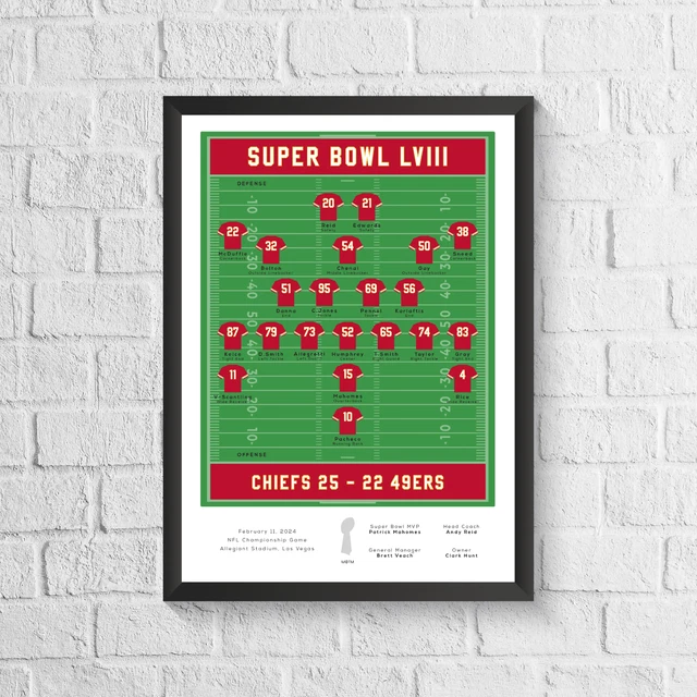 SUPER BOWL LVIII Kansas City Chiefs vs San Francisco 49ers Spieldruck ...