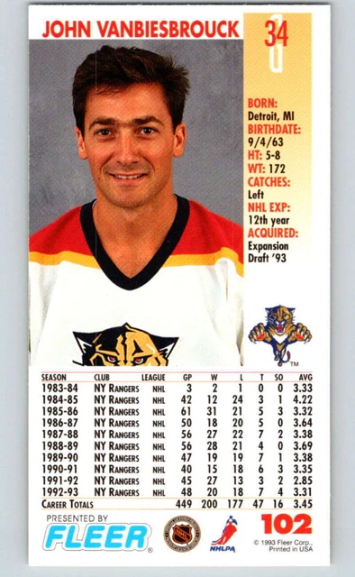 1993-94 POWERPLAY #102 John Vanbiesbrouck Florida Panthers V77614 EUR 0 ...